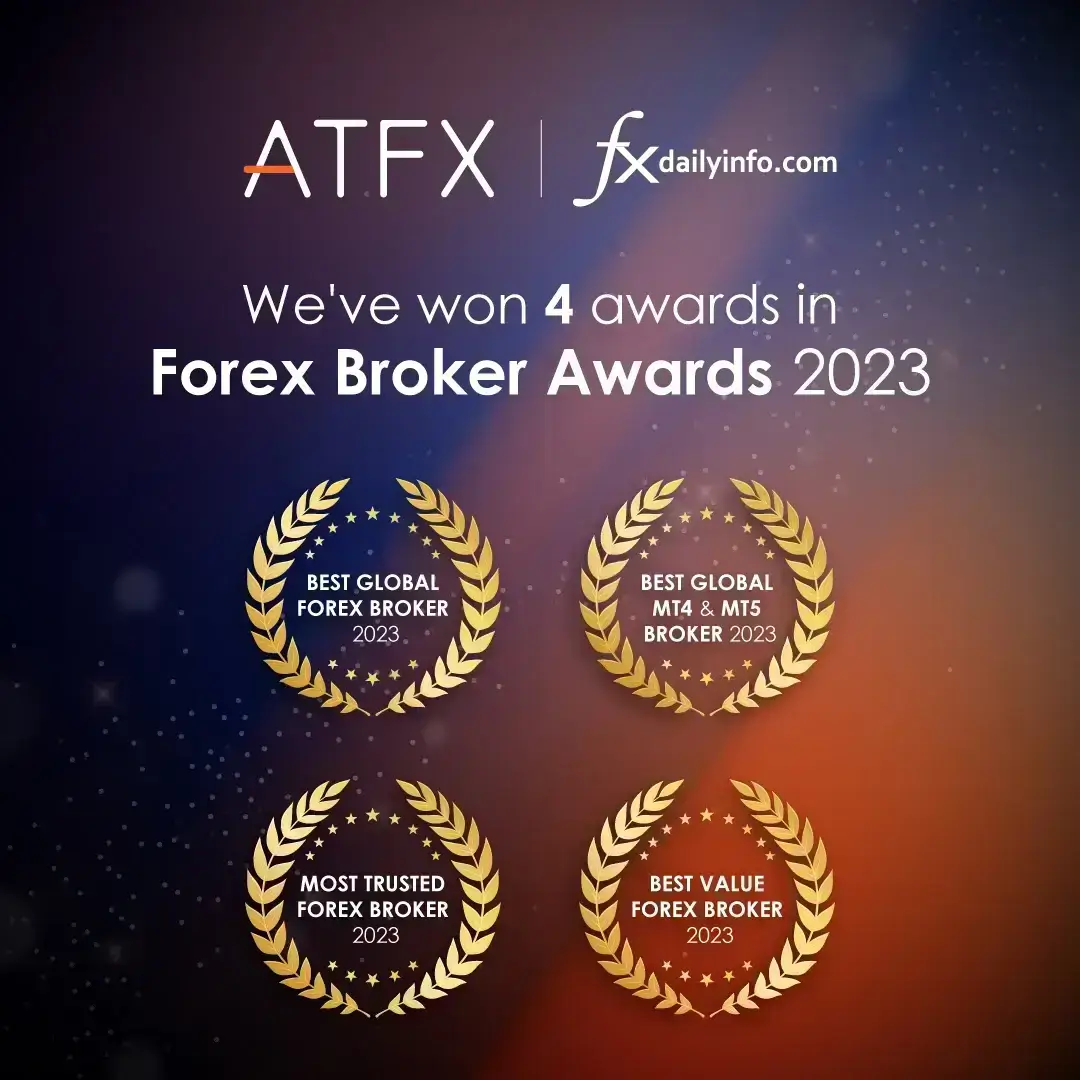 ATFX Awarded Four International Awards